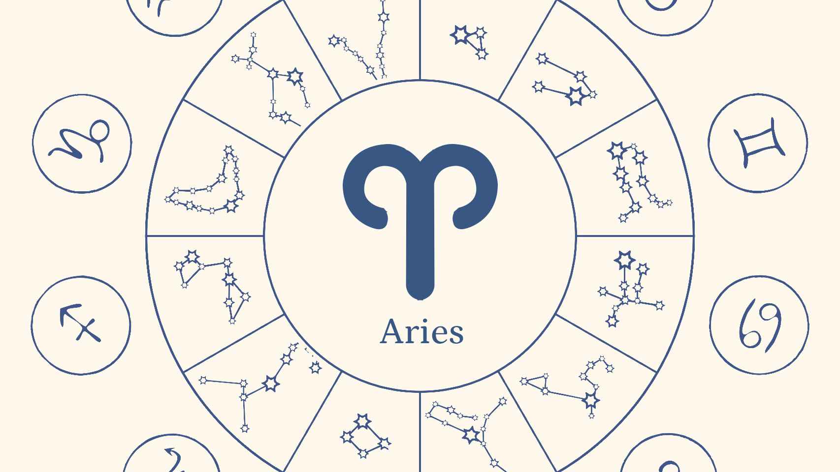 Cómo saber si le gustas a un hombre Aries - descubre las señales ...